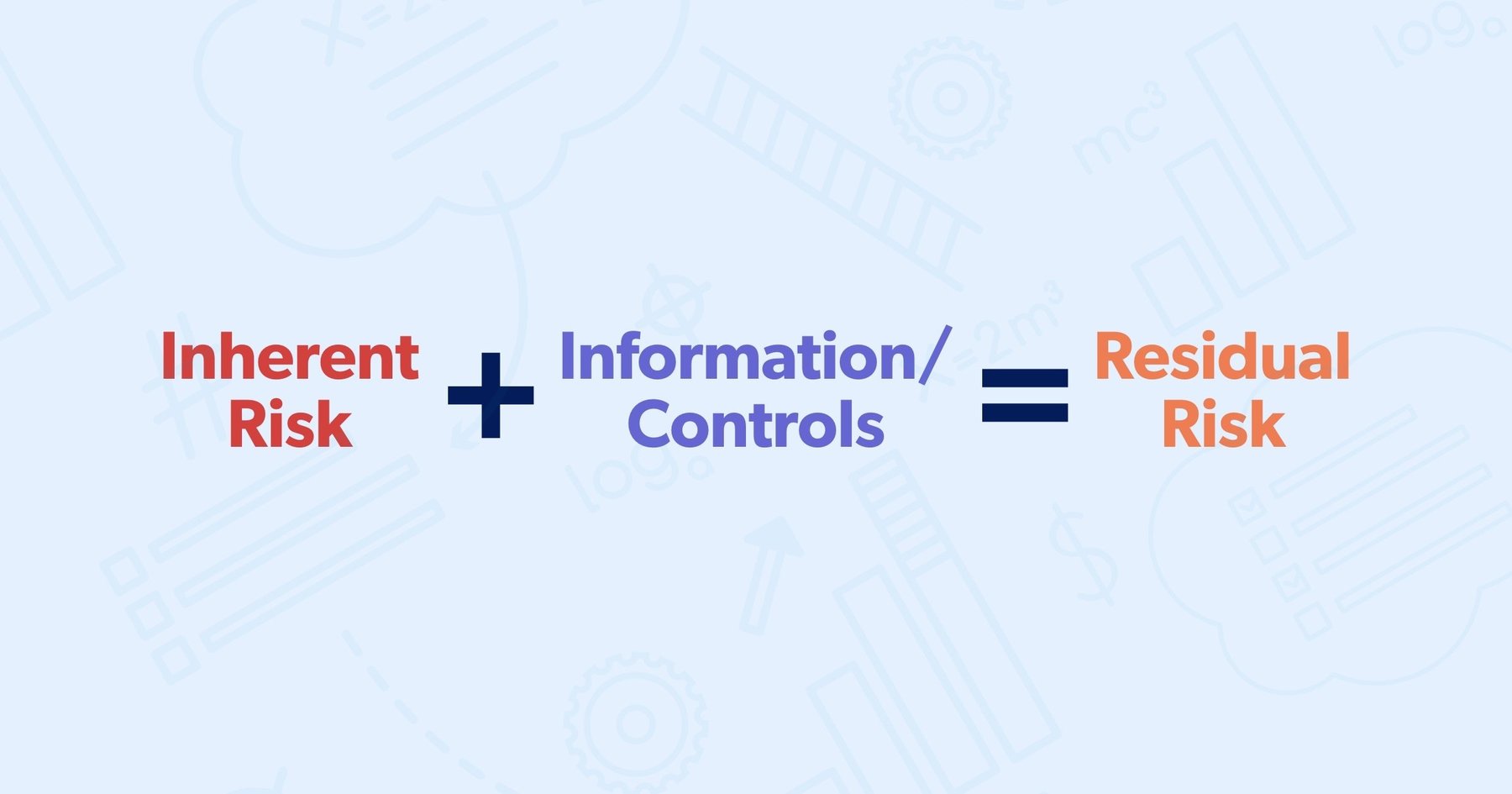 Inherent Risk vs Residual Vendor Risk