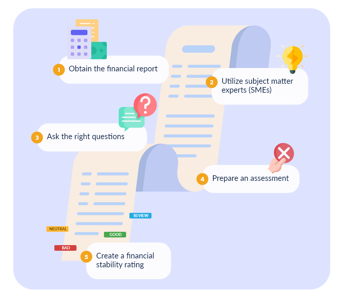 5 Steps to Evaluating Your Vendor's Financial Stability