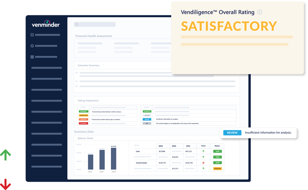 Supplier and Vendor Financial Health Assessment | Venminder