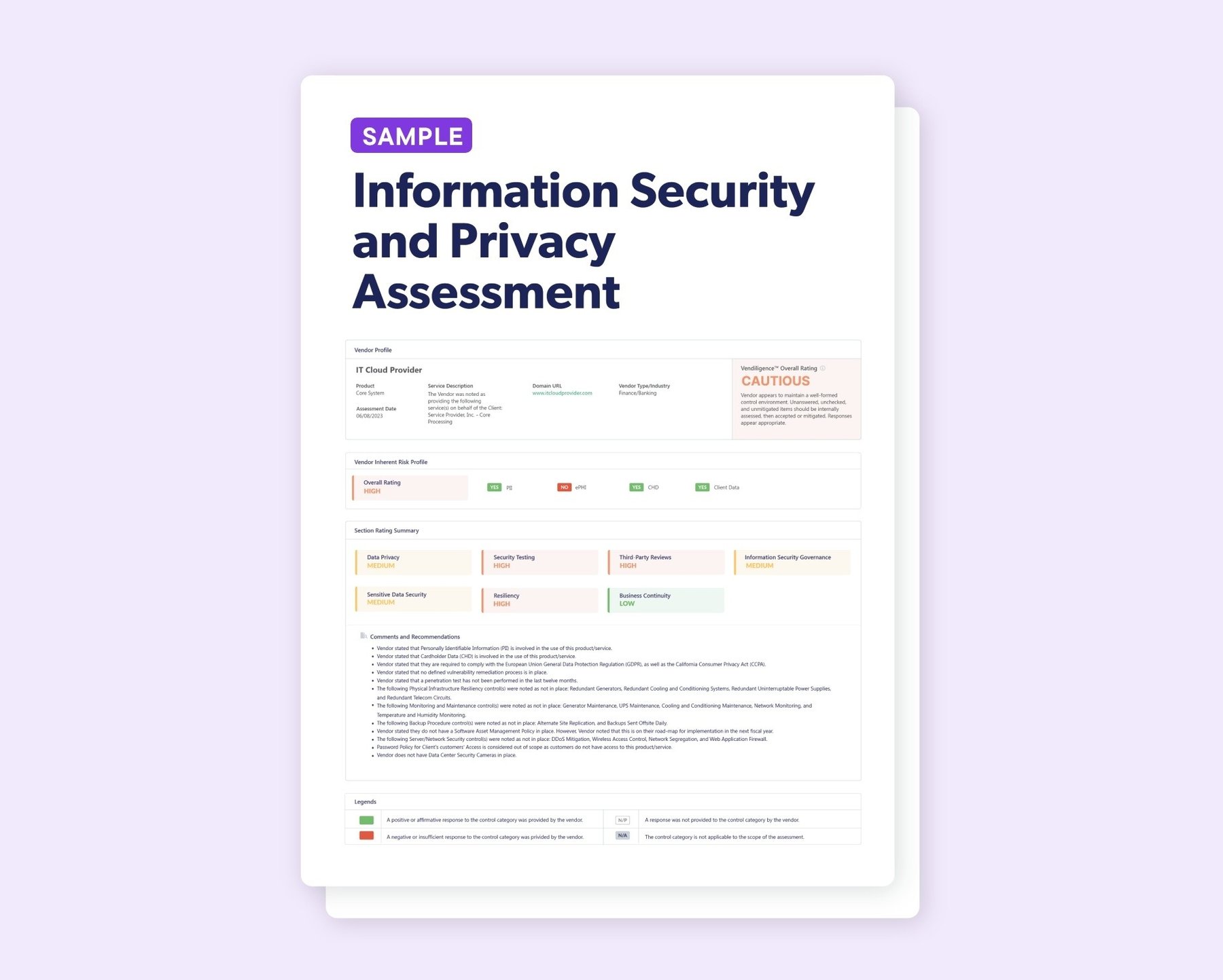 Information Security and Privacy Assessment