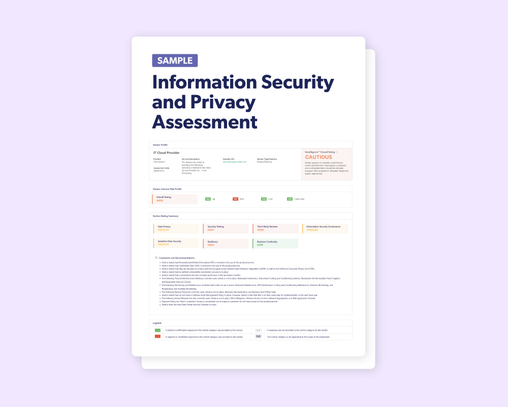 Information Security and Privacy Assessment