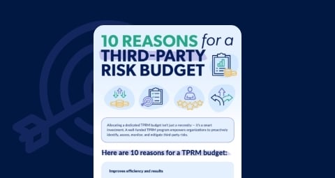 10 Reasons for a Third-Party Risk Budget