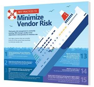 24 Best Practices to Minimize Vendor Risk