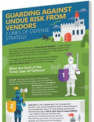 3 Lines of Defense for Guarding Against Undue Risk from Vendors