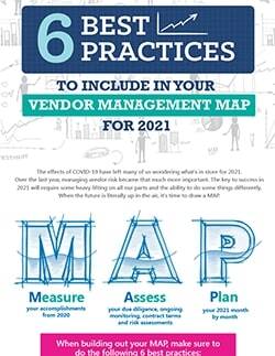6 Best Practices to Include in Your Vendor Management MAP for 2021