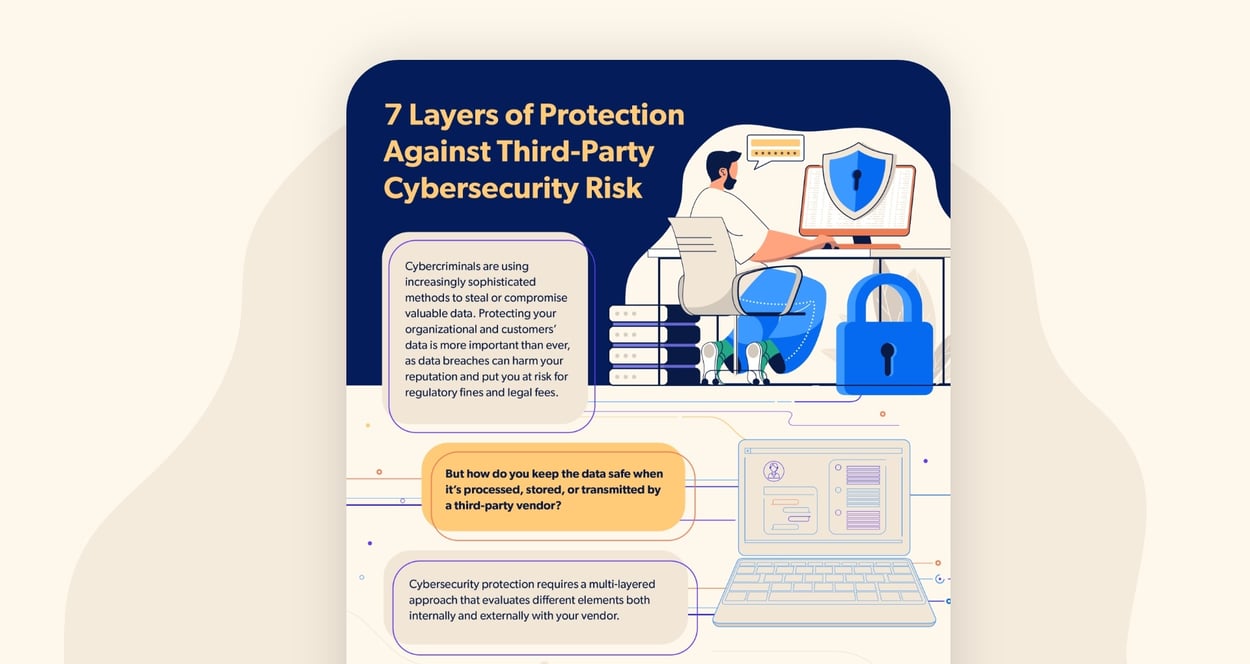7 Layers of Protection Against Third-Party Cybersecurity Risk
