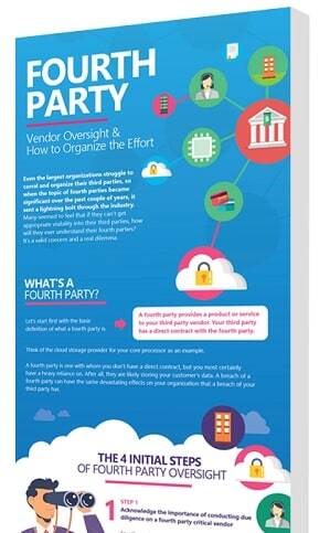 Fourth-Party Vendor Oversight and How to Organize the Effort