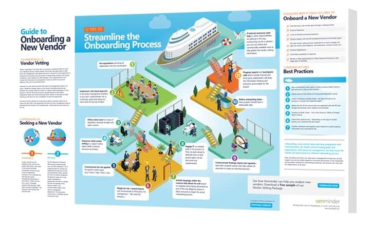 Guide to Onboarding a New Vendor