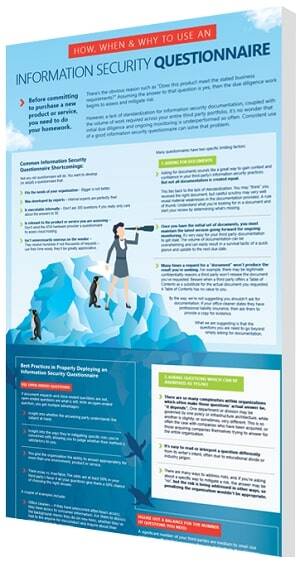 How, When & Why to Use an Information Security Questionnaire