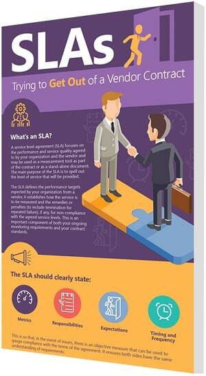 SLAs – Trying to Get Out of a Vendor Contract