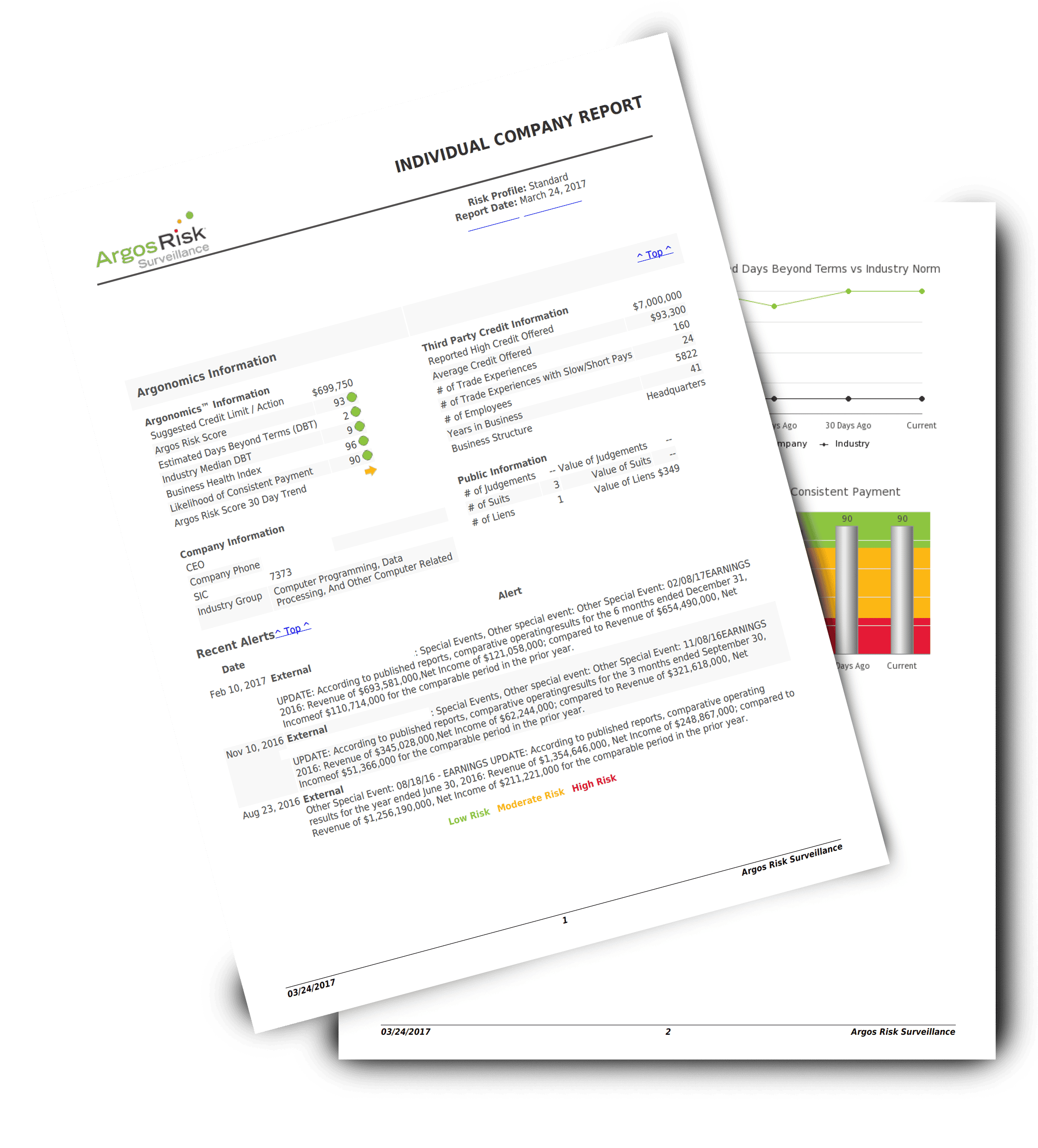 Software: Integration - Argos Risk Business Health Monitoring