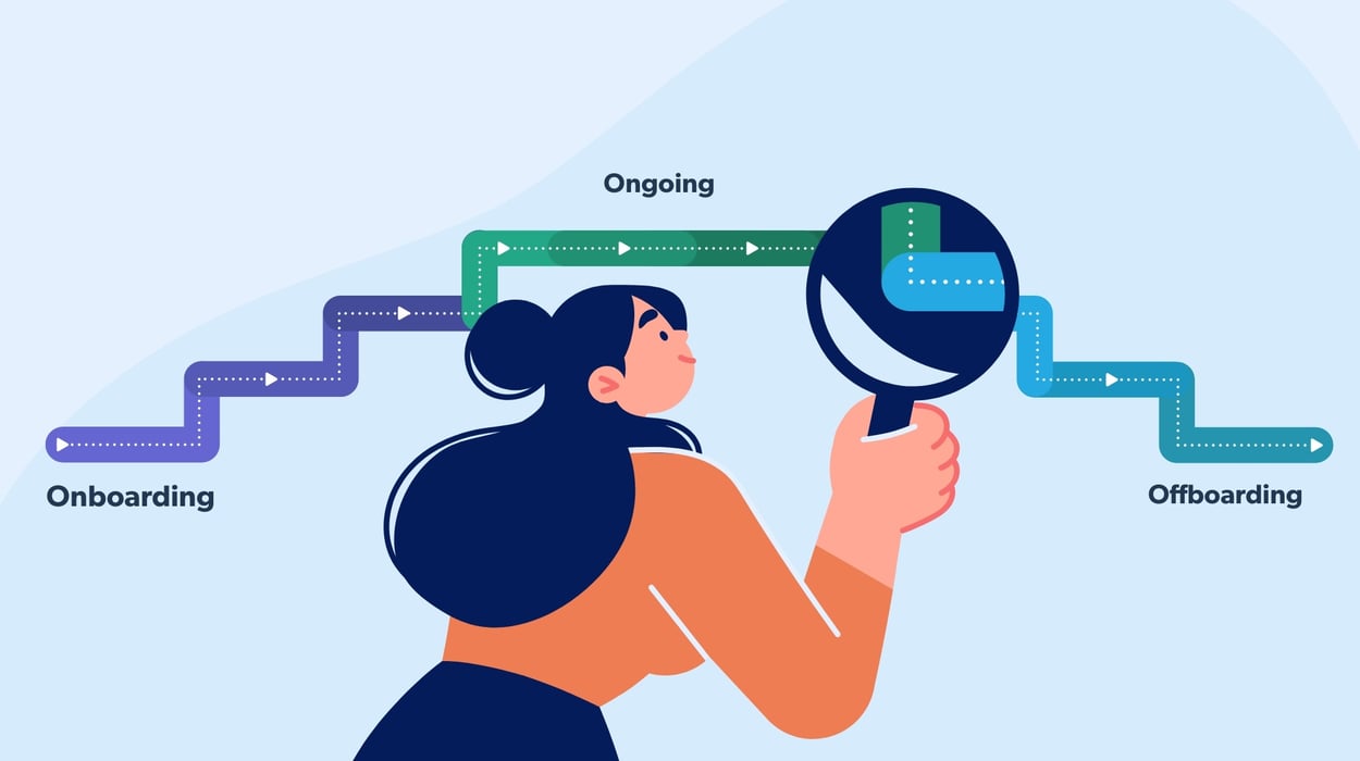 On Demand: The TPRM Lifecycle: Managing Vendor Risk From Start to Finish