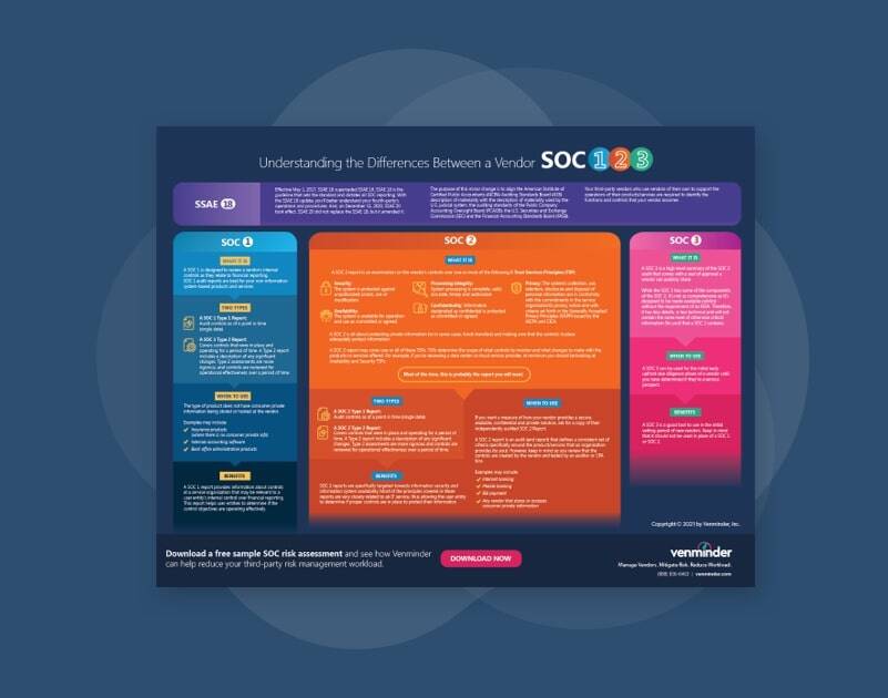 Understanding the Differences Between a Vendor SOC 1, 2, 3
