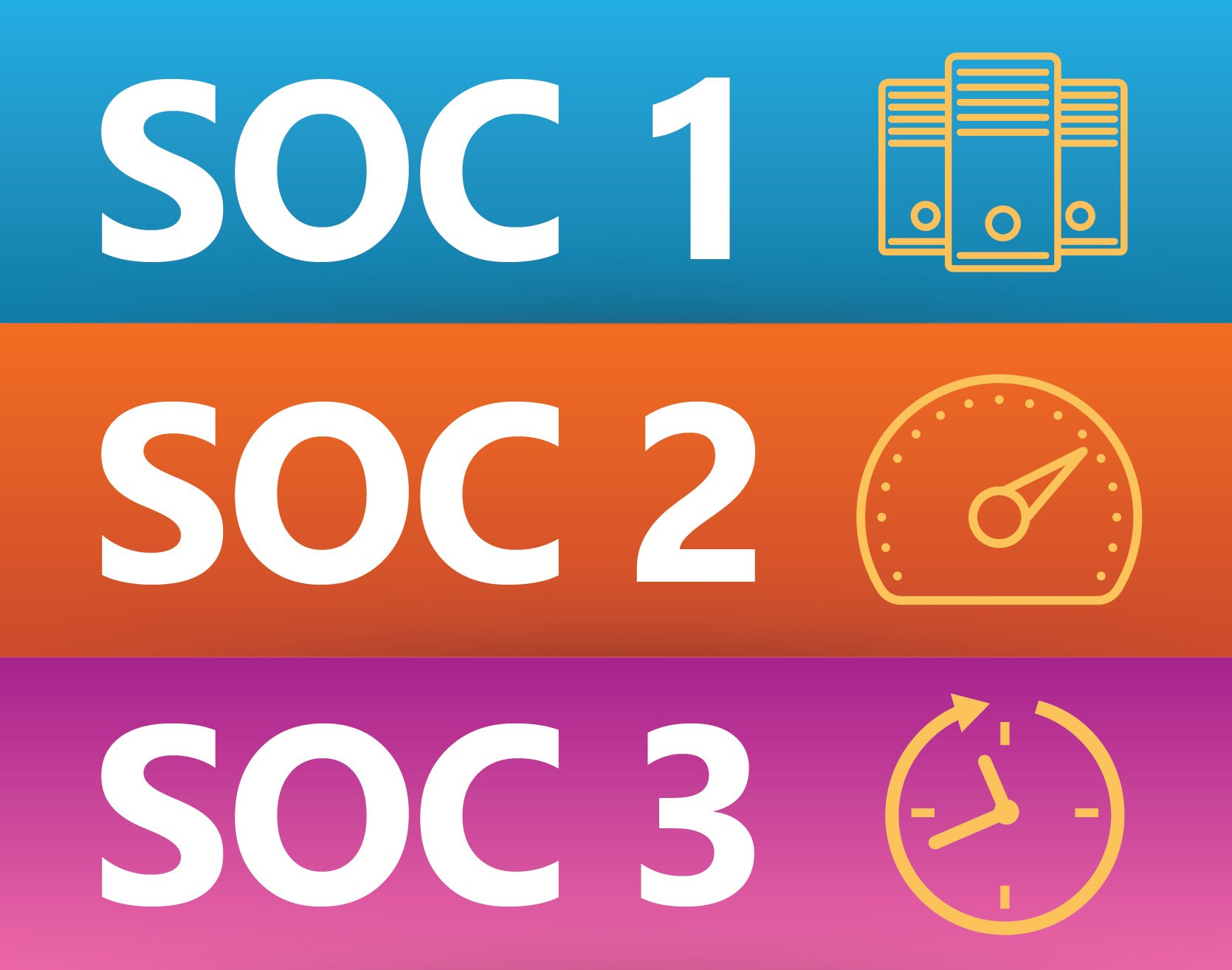 Educational Resources