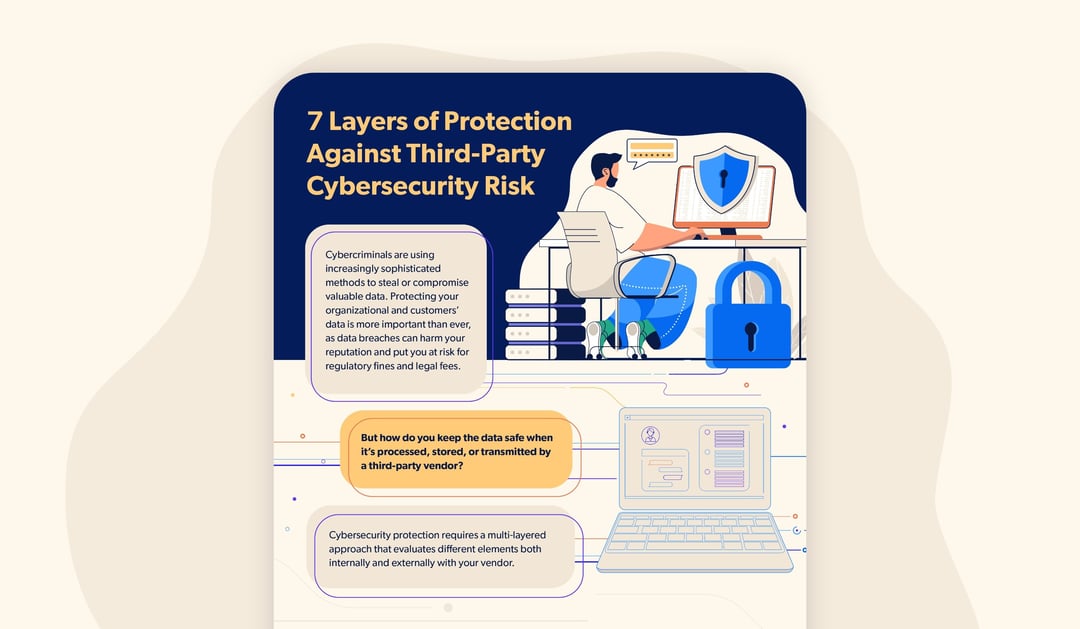 How to Mitigate Third-Party API Risk