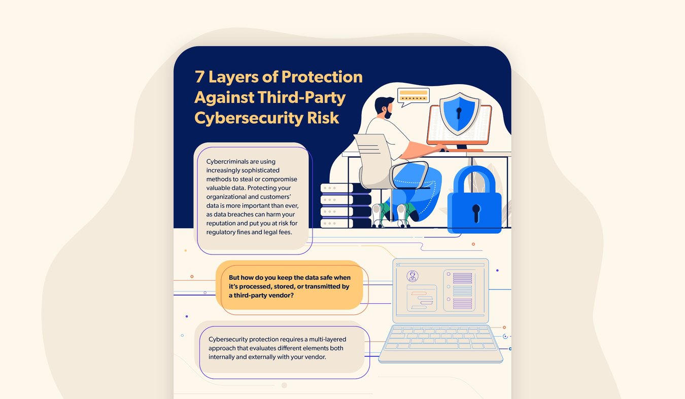 How to Ensure Your Vendors Comply With Cybersecurity Expectations