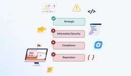 The Benefits of Vendor Risk Profiling