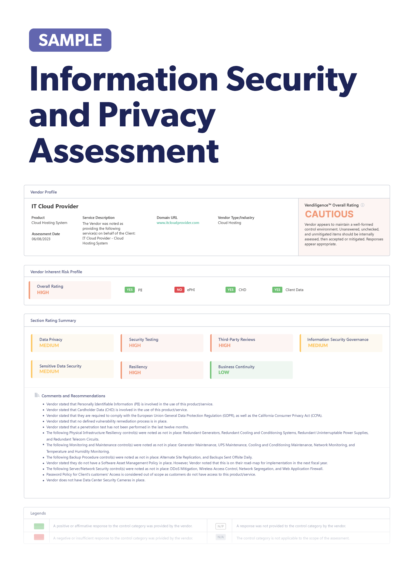 Venmonitor™ Risk Intelligence for Monitoring Suppliers and Vendors