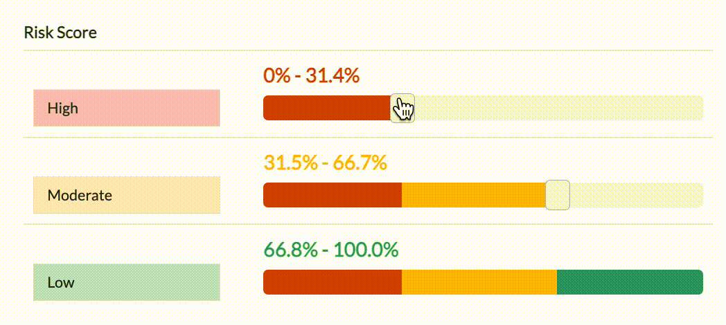Questionnaire Software
