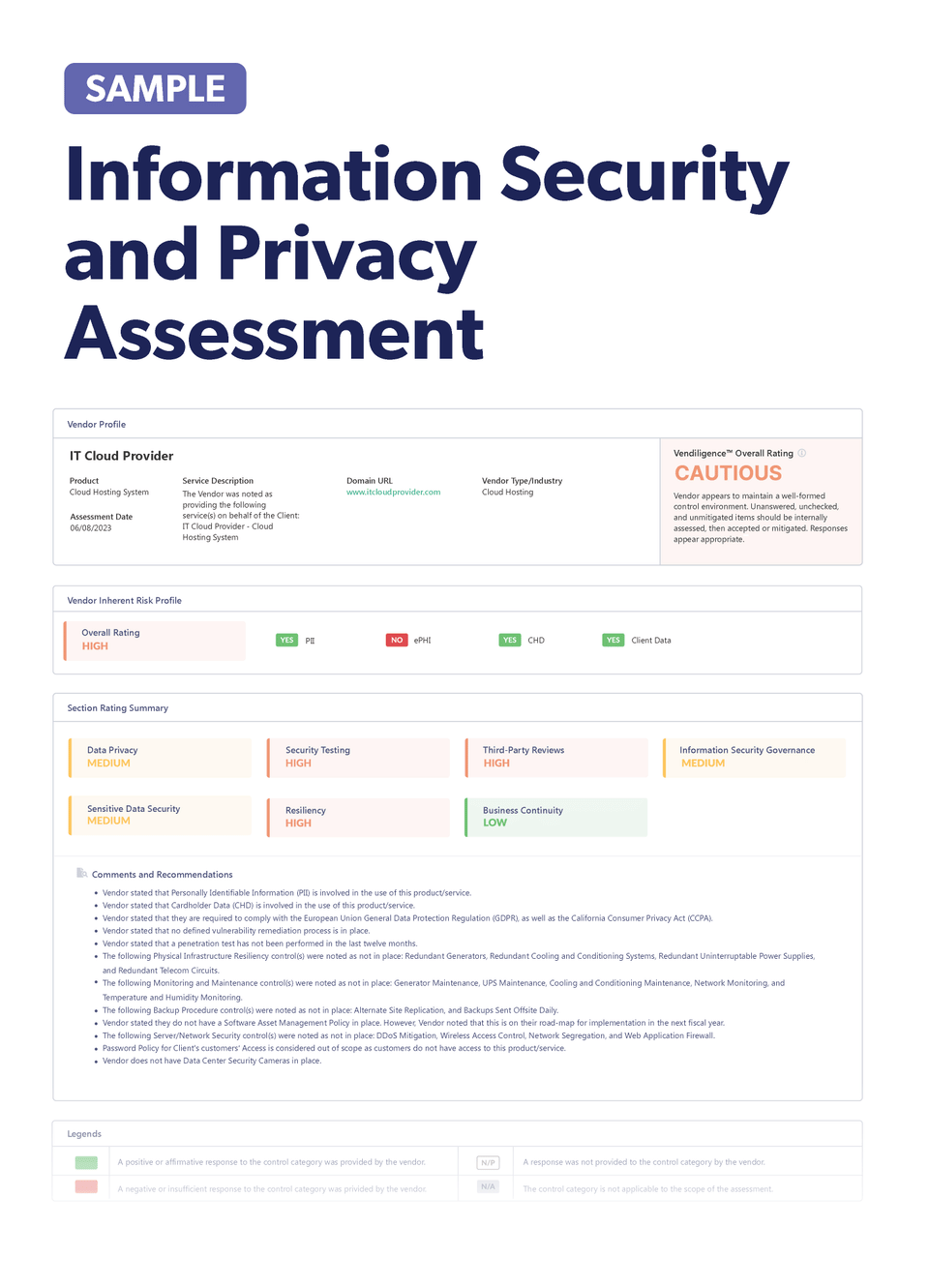What Is Vendor Information Security Risk?
