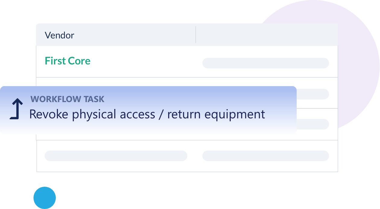 Vendor Offboarding Workspace Software