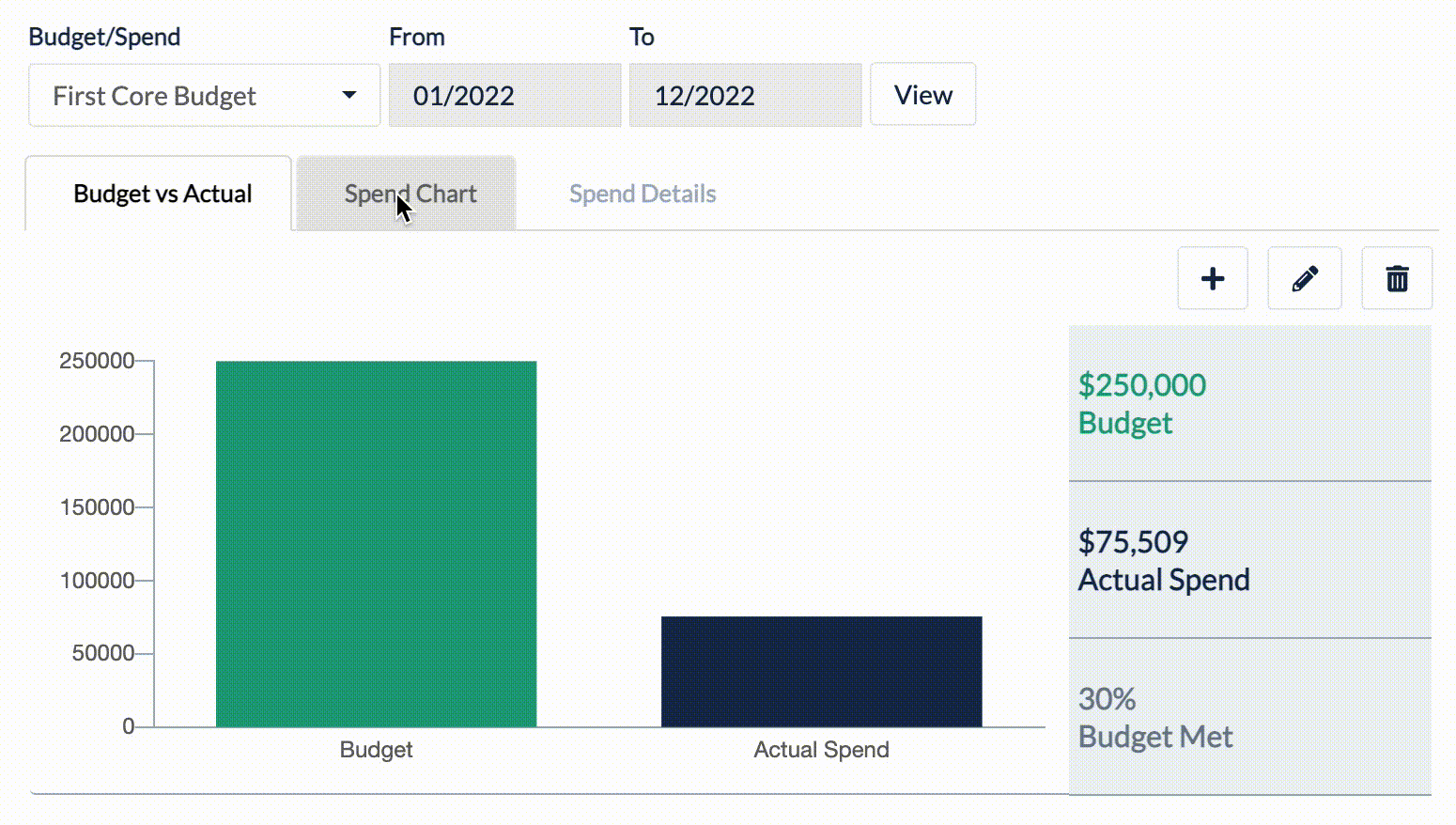 Vendor Spend Analysis Software