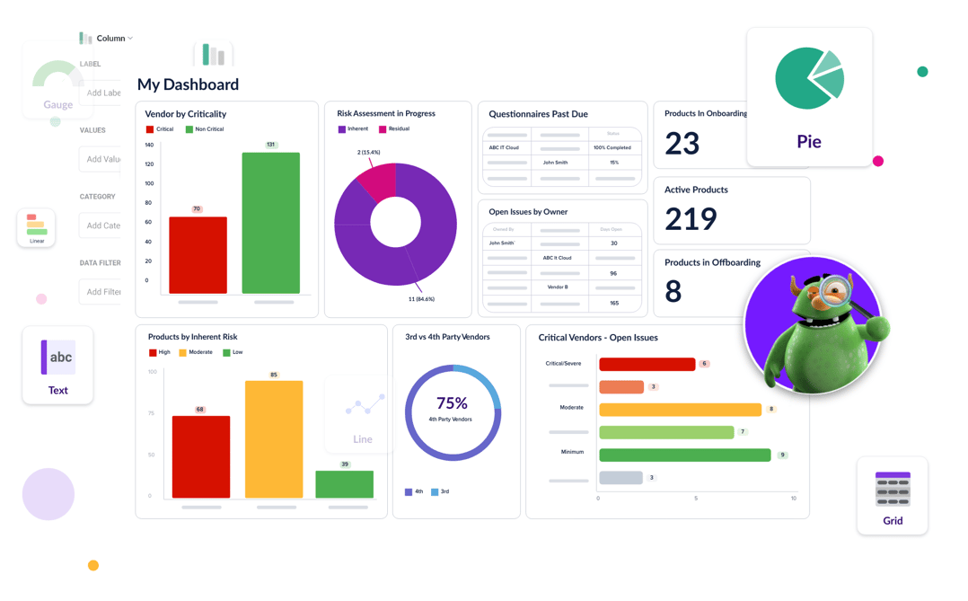 Dashboards and Reporting