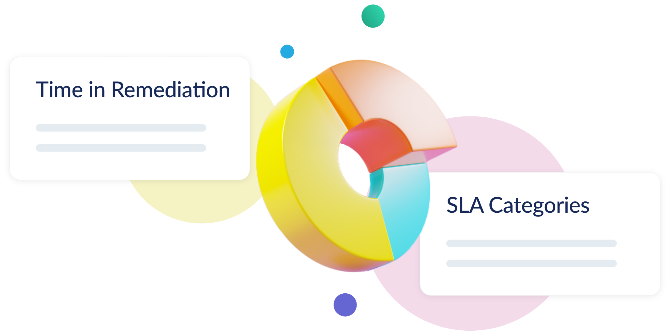 Vendor SLA Management Software