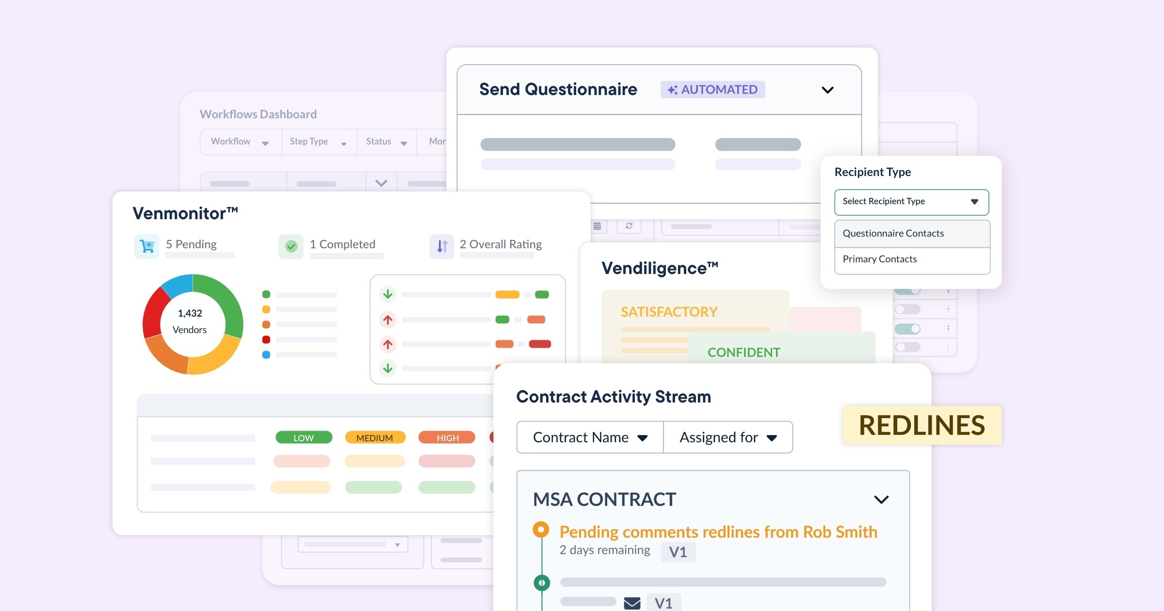 Best Third-Party Risk Management Platform Features
