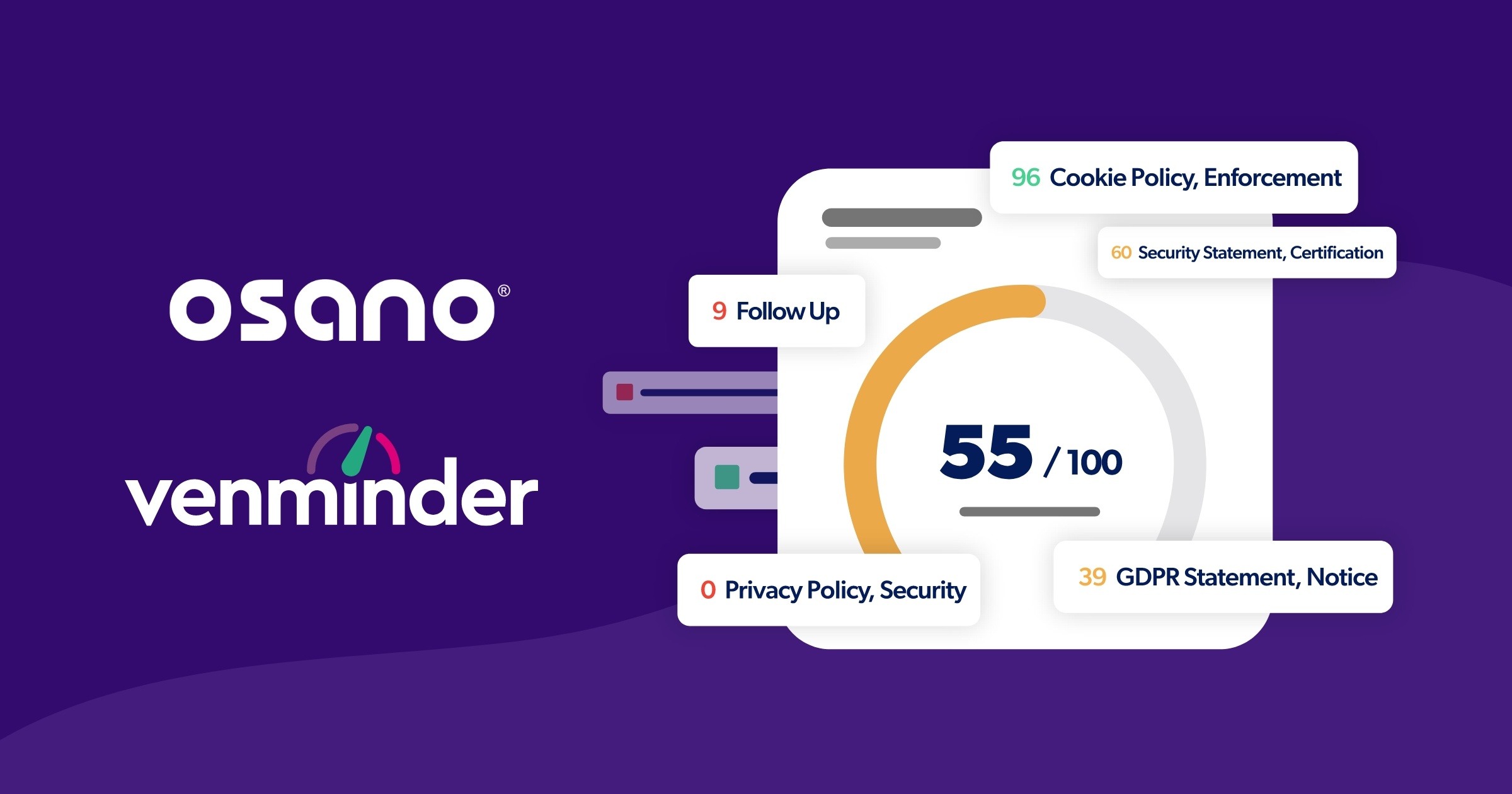 5 Ways Privacy Scores Help Manage Third-Party Risks
