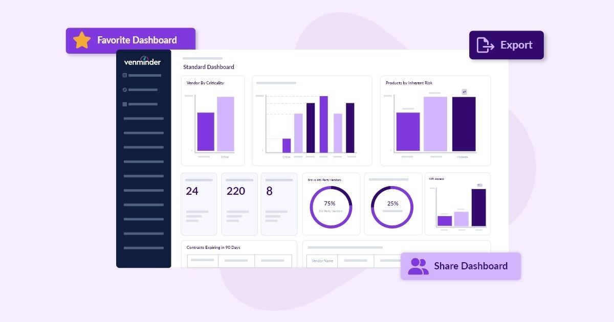 Venminder Launches New Dashboards Module to Revolutionize Vendor ...