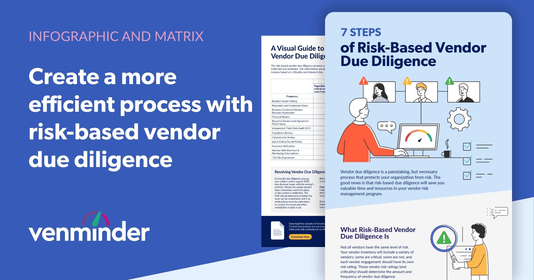 7 Steps of Risk-Based Vendor Due Diligence