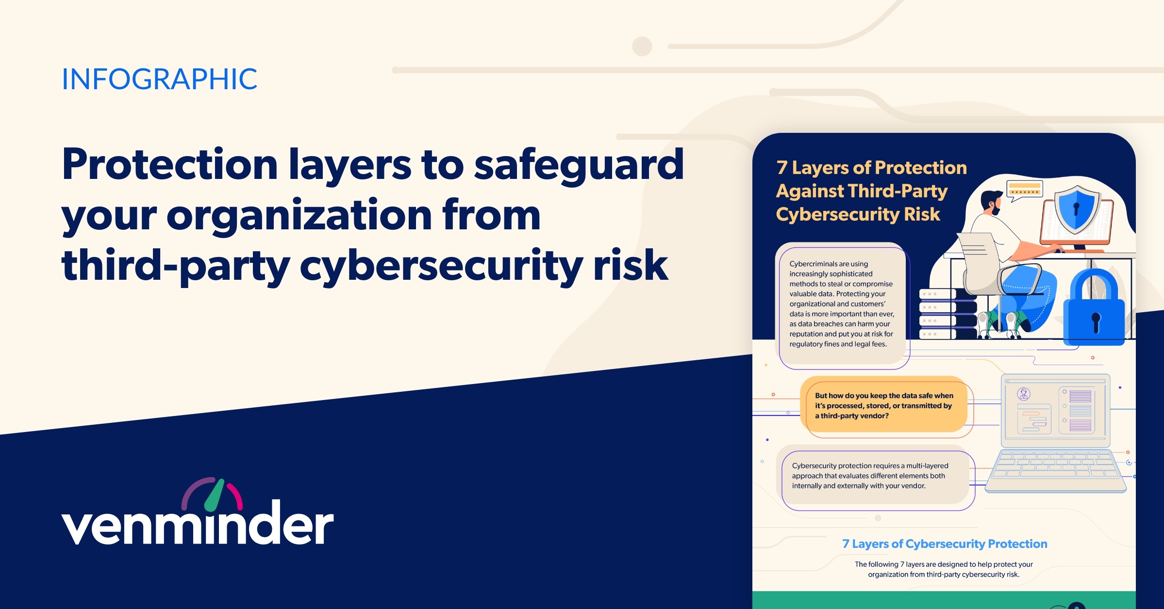 7 Layers of Protection Against Third-Party Cybersecurity Risk