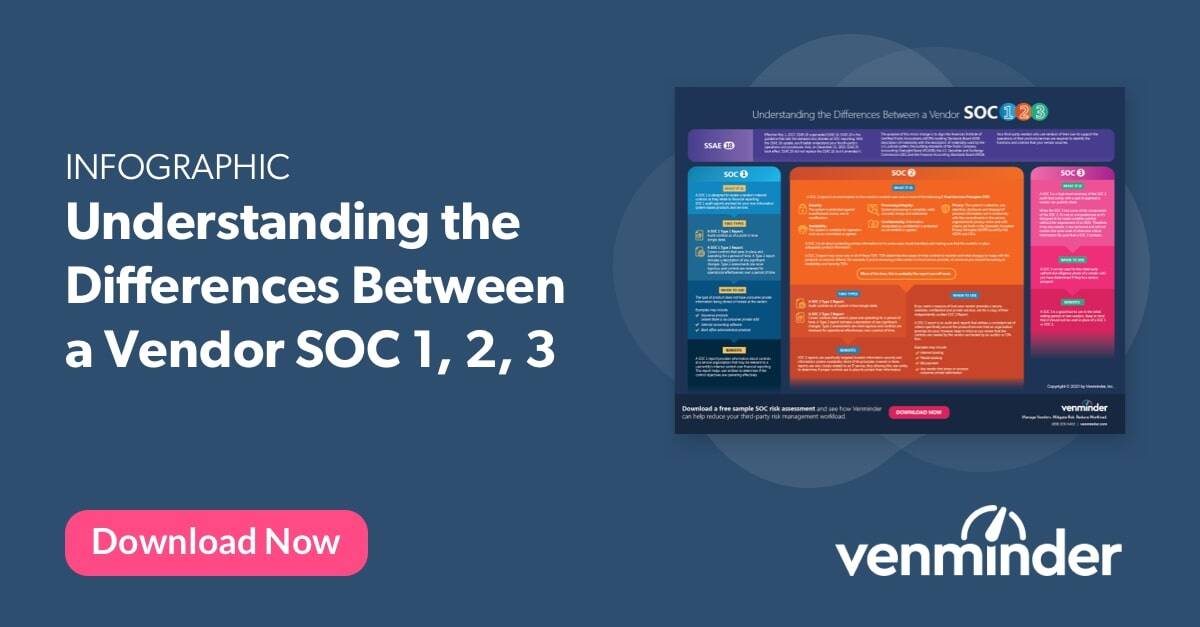 Understanding the Differences Between a Vendor SOC 1, 2, 3