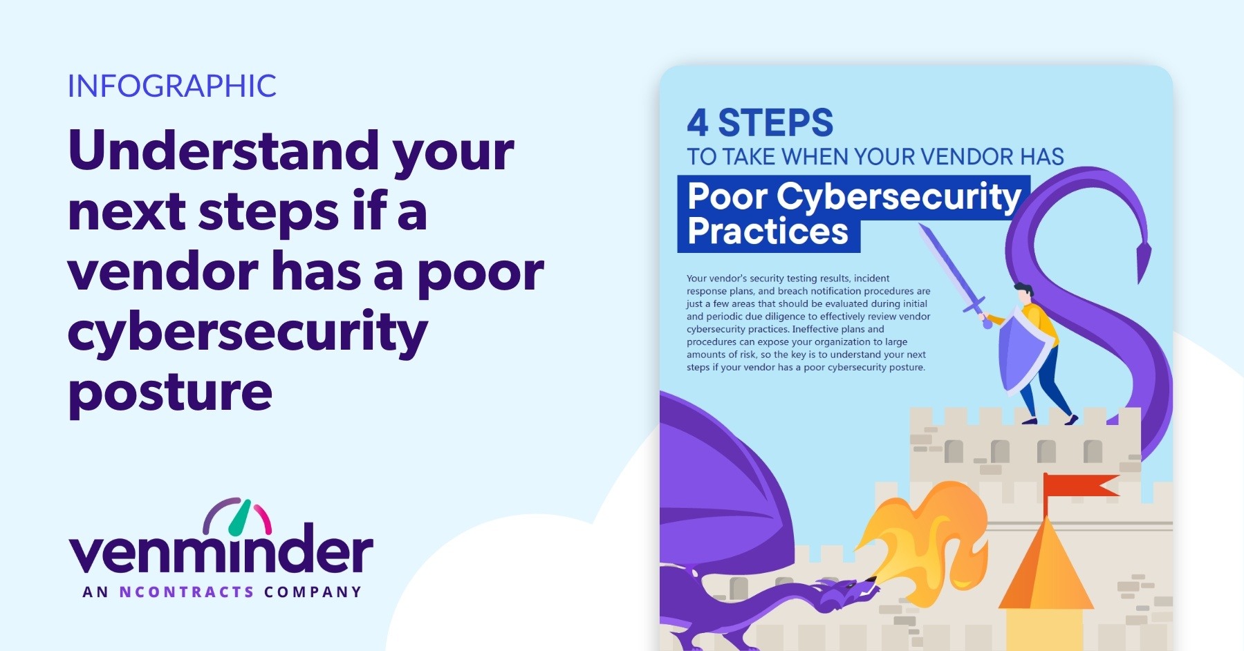 4 Steps to Take When Your Vendor Has Poor Cybersecurity Practices
