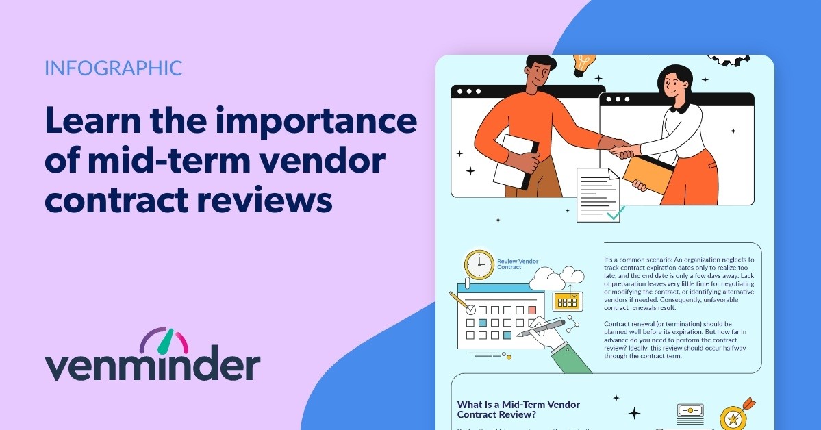 Benefits and Best Practices of Mid-Term Vendor Contract Reviews