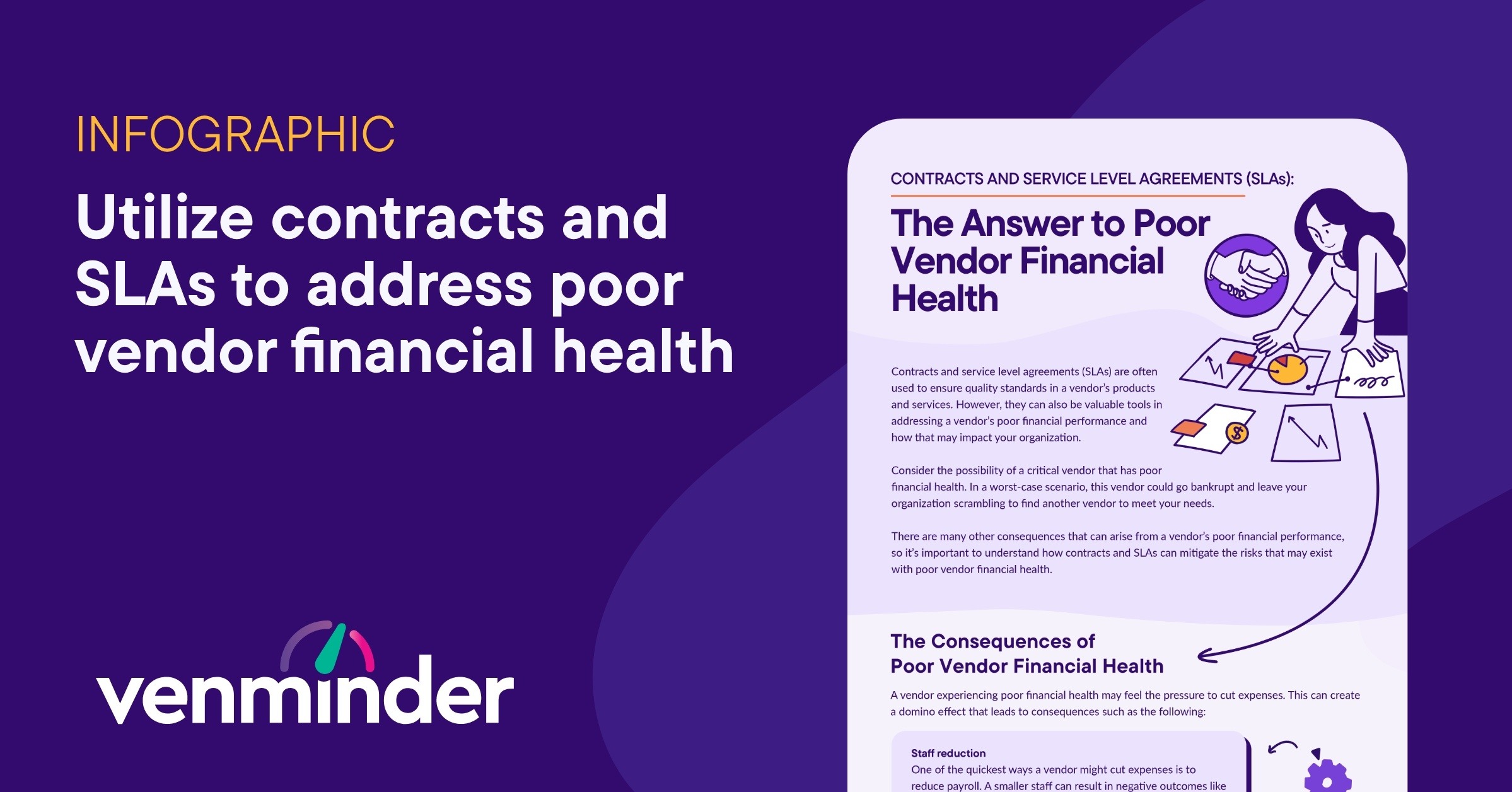 Contracts and SLAs: The Answer to Poor Vendor Financial Health
