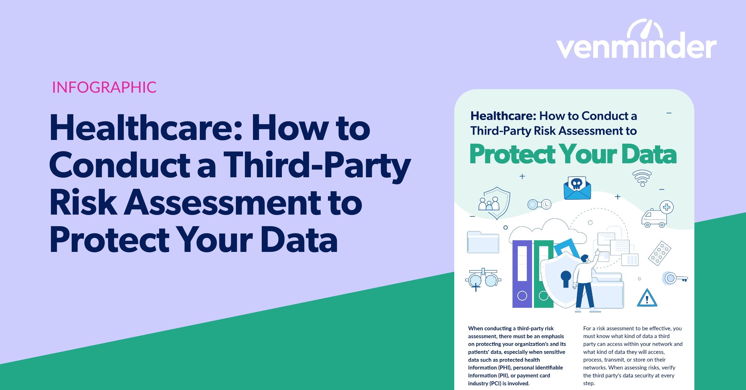 Healthcare: How to Conduct a Third-Party Risk Assessment to Protect ...