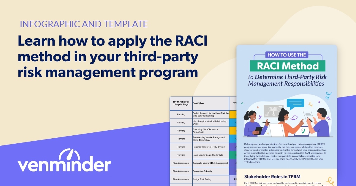 How to Use the RACI Method to Determine TPRM Responsibilities