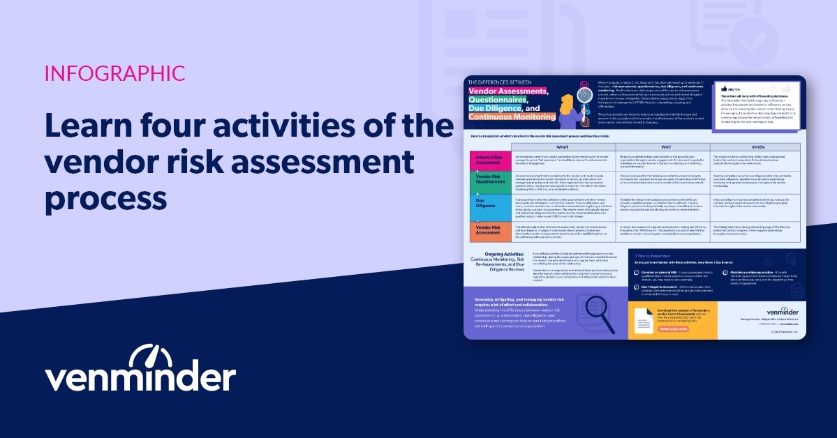 Differences Vendor Assessment, Questionnaire, Due Diligence & Monitoring