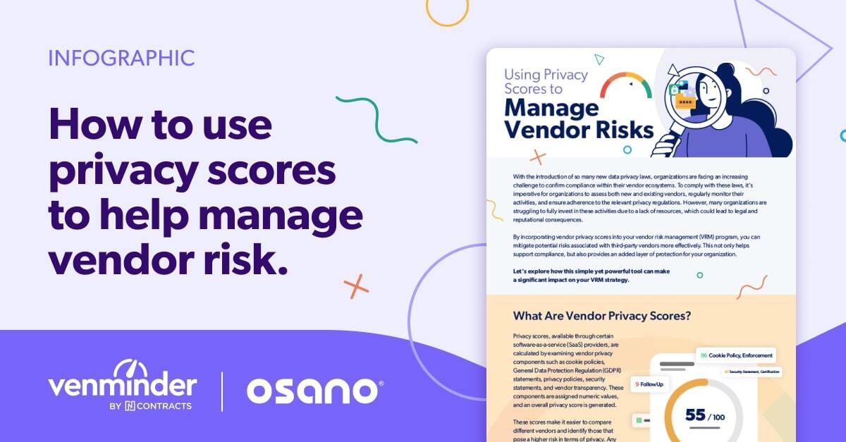 Using Privacy Scores to Manage Vendor Risk