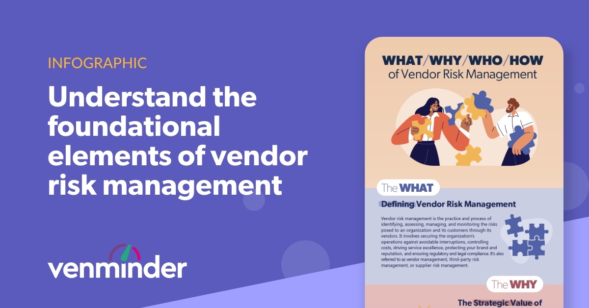 What/Why/Who/How of Vendor Risk Management