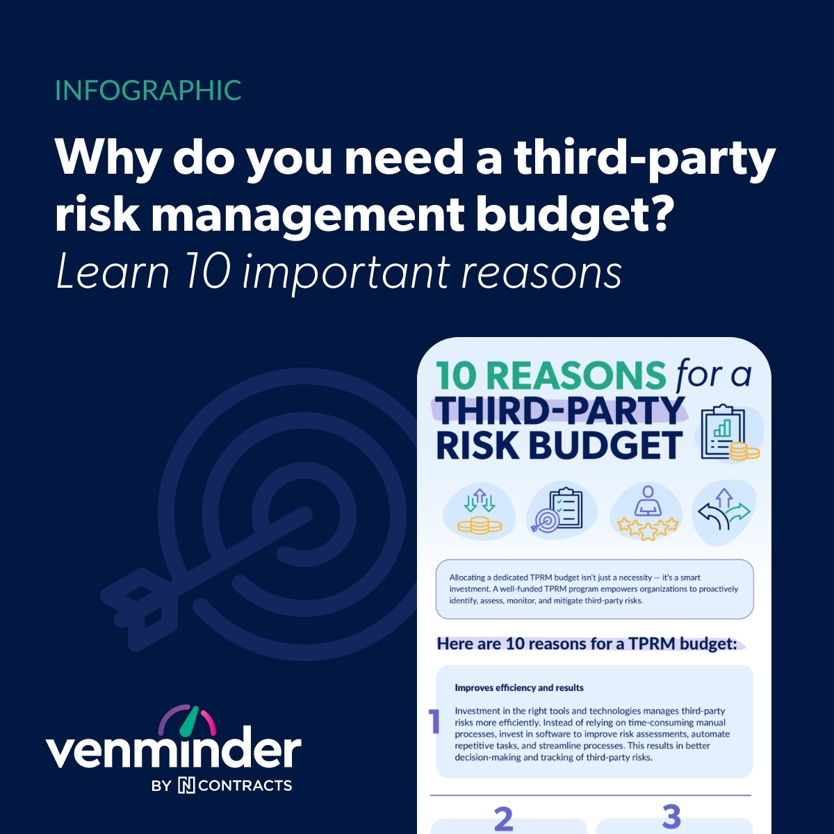 10 Reasons for a Third-Party Risk Budget