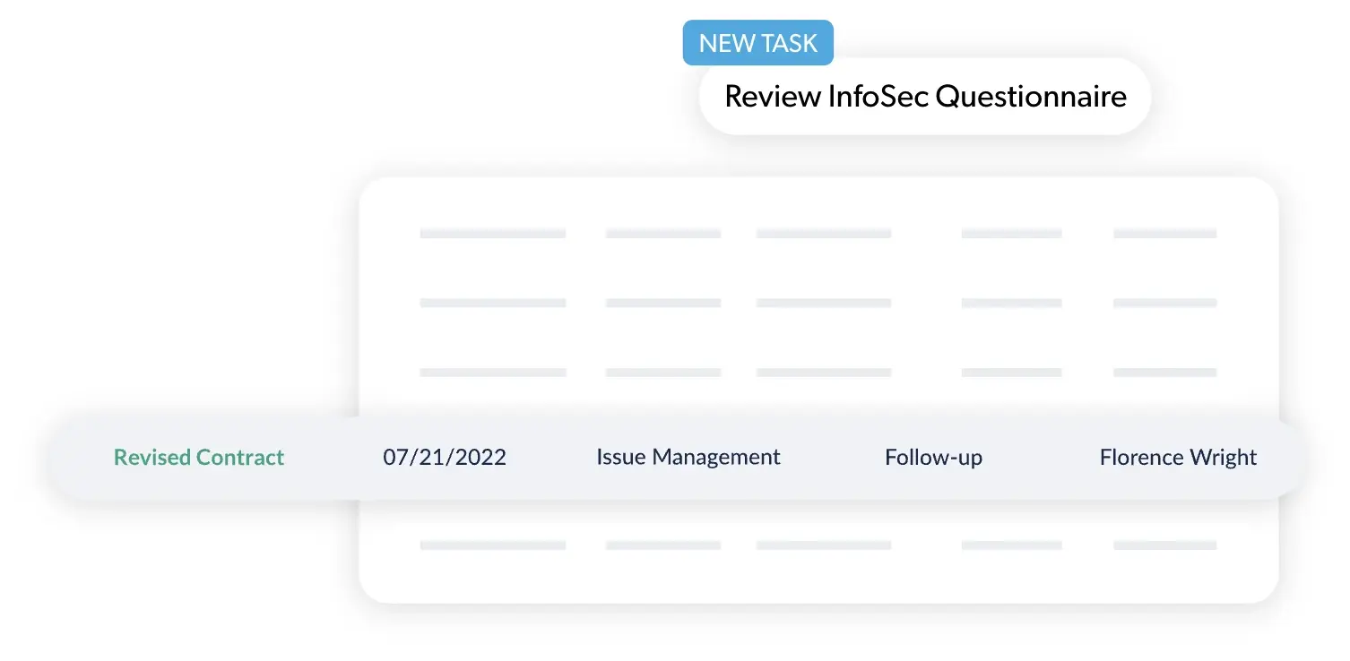 Ven-monitor™ Risk Intelligence for Monitoring Suppliers and Vendors